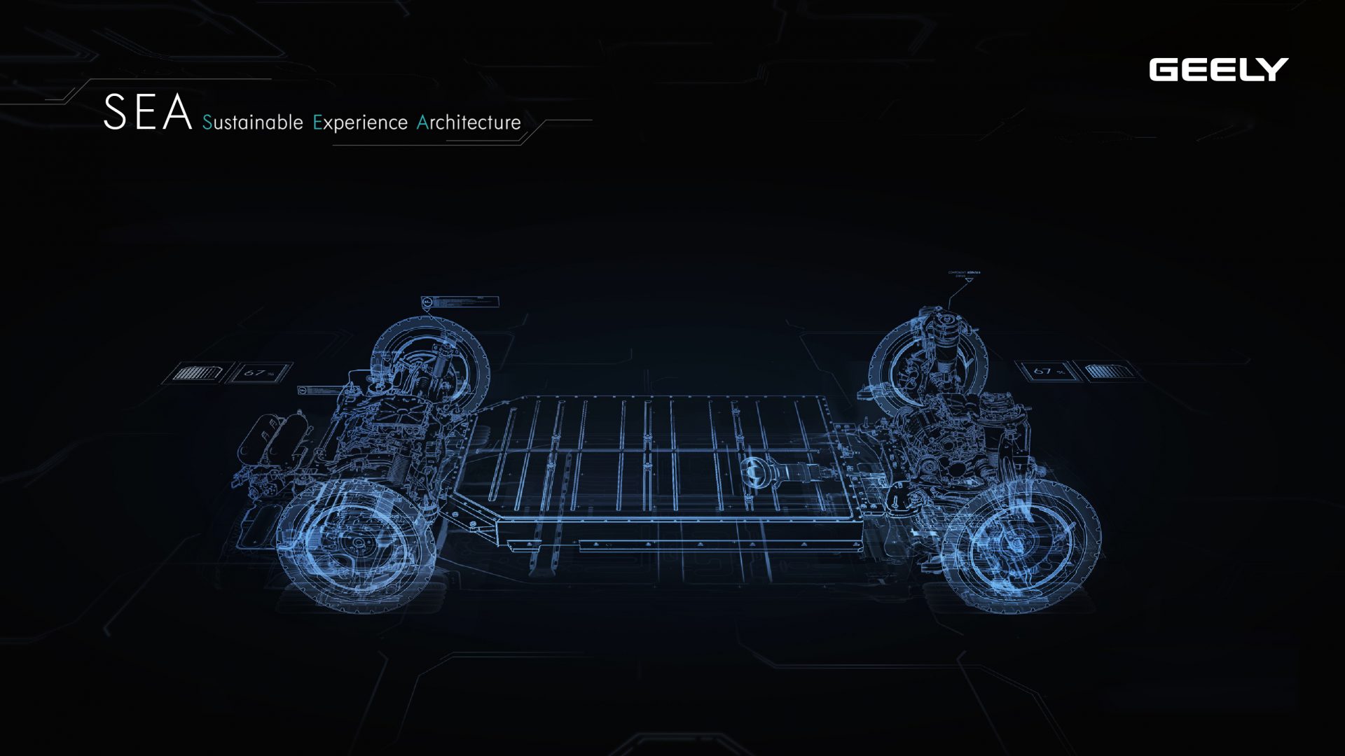 Geely Holding lanza nueva arquitectura de vehículos eléctricos “SEA ...