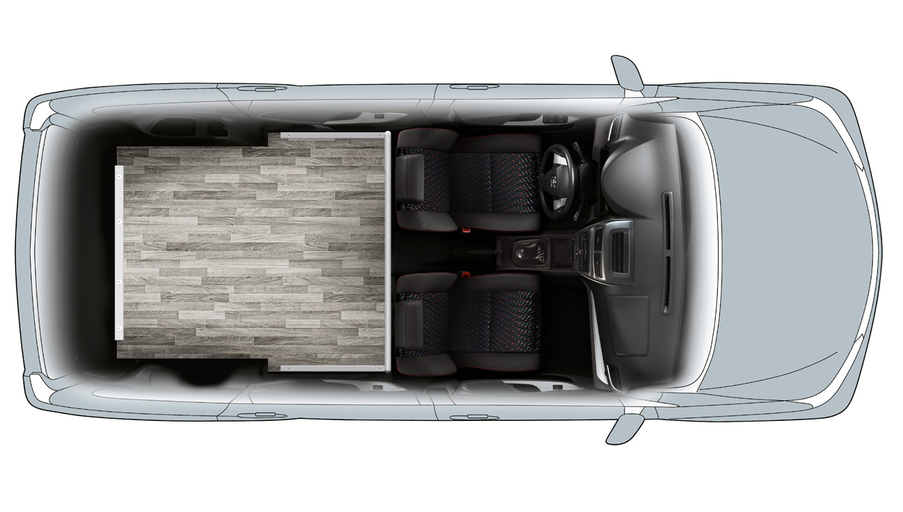 TOYOTA DEL PERÚ LANZÓ EL NUEVO AVANZA CARGO – Tester